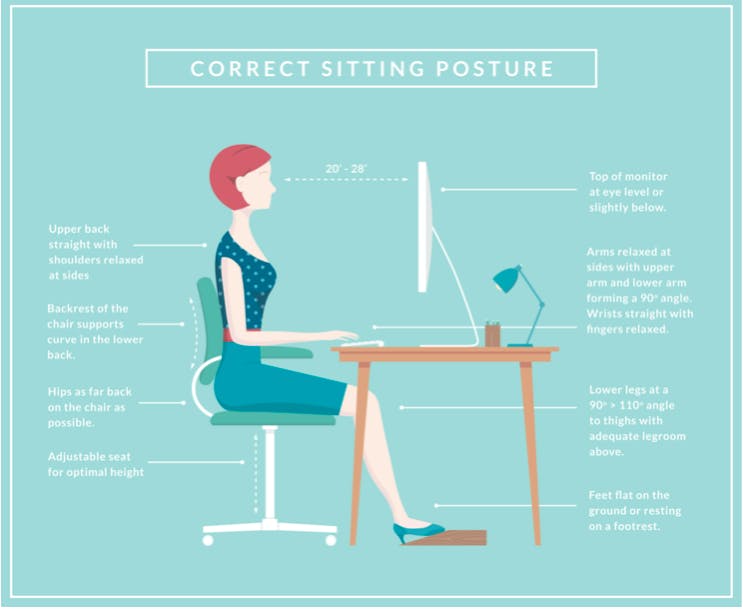 Proper sitting at desk store