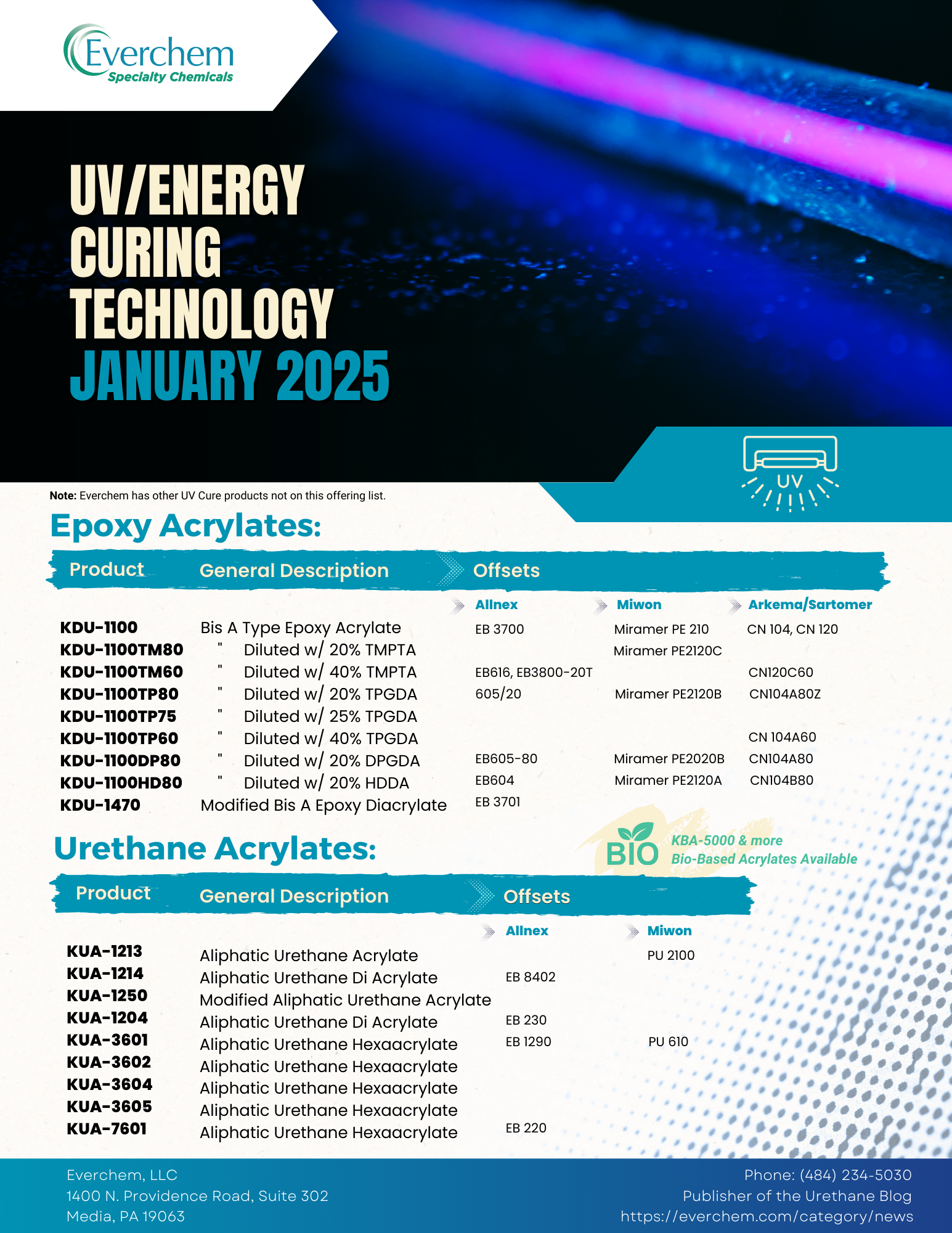 Energy Curing Technology - Everchem Specialty Chemicals