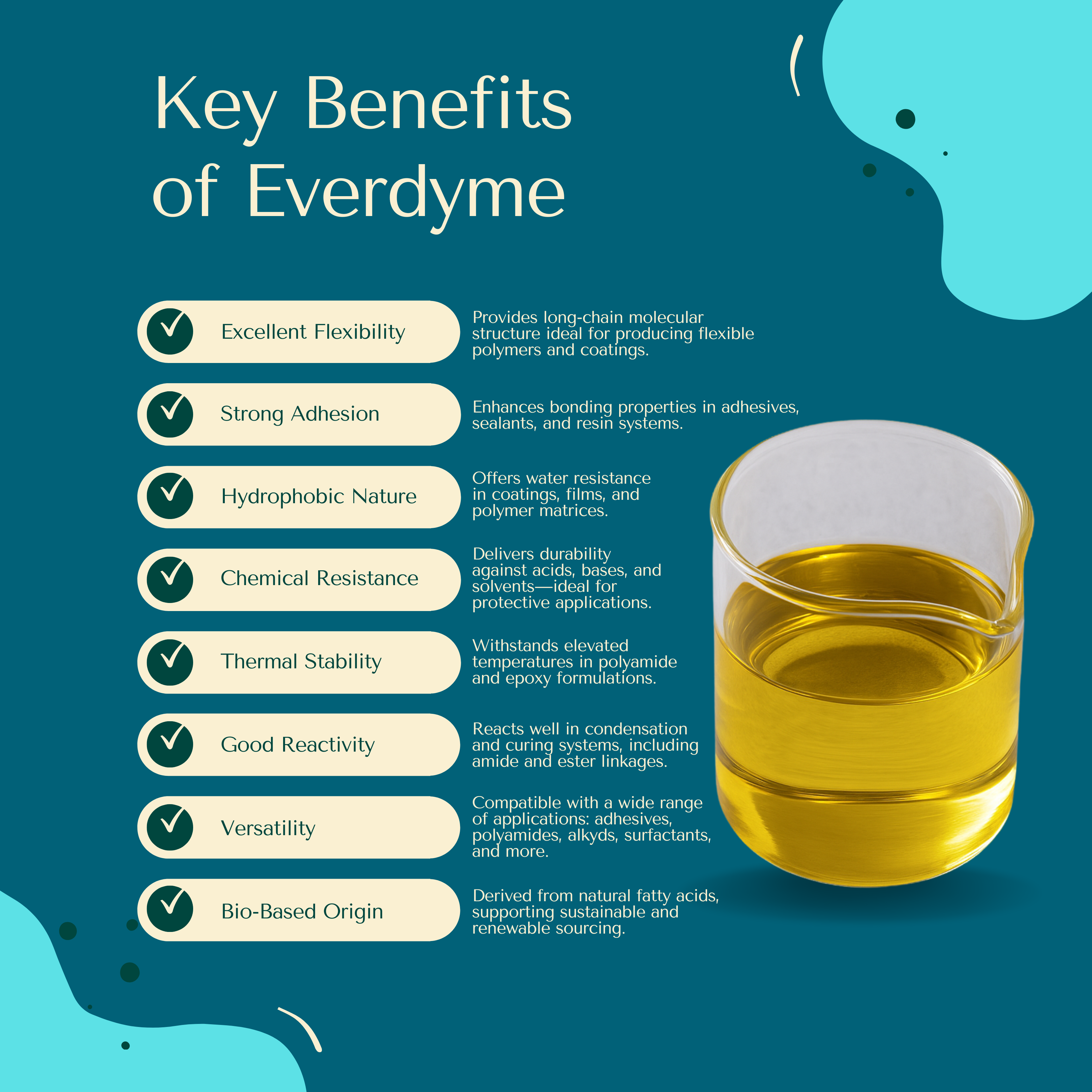 DIMER ACID - Everchem Specialty Chemicals